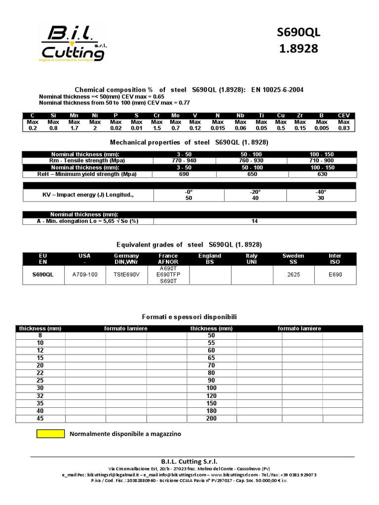 Chemical Composition % of Steel S690QL (1.8928) : EN 10025-6-2004 | PDF ...