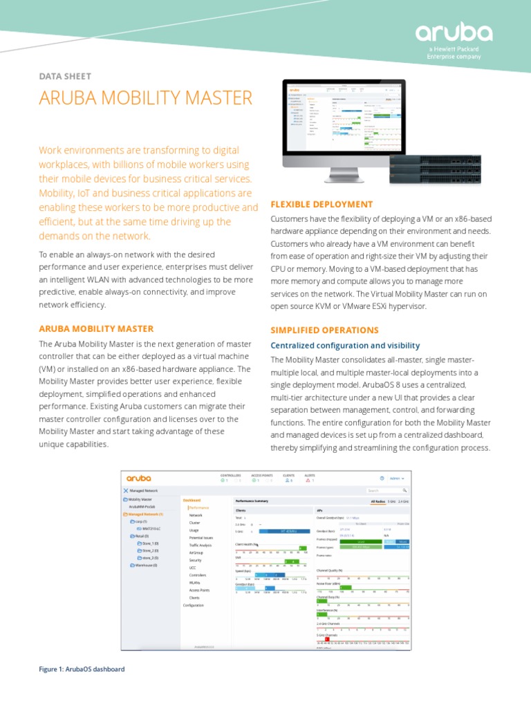Aruba Mobility Master: Data Sheet | PDF | Wi Fi | Wireless Access Point