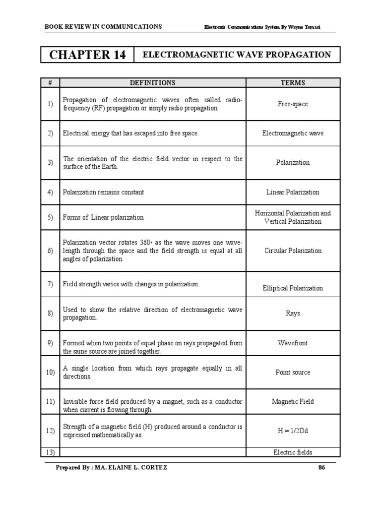 (Chapter 14) Electromagnetic Wave Propagation (86-93) | PDF ...
