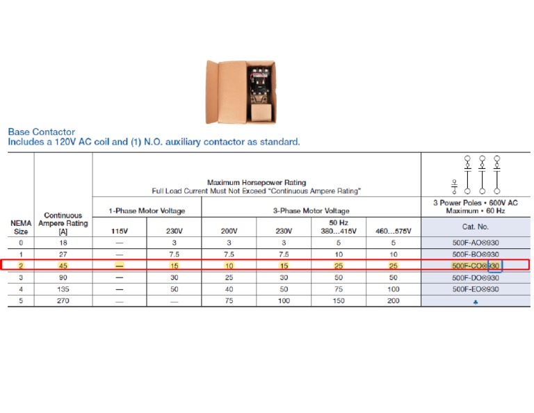 Tecnical Sheet ABB | PDF