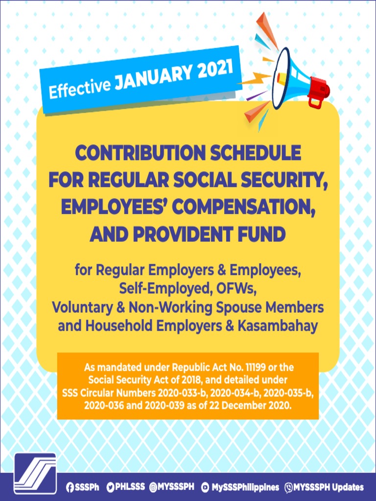 2021 Contribution Schedule | Download Free PDF | Social Security ...