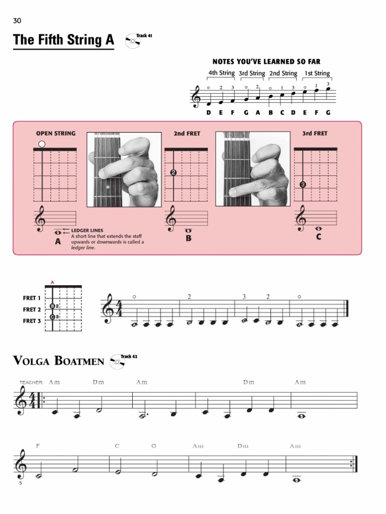 5th String Notes | PDF
