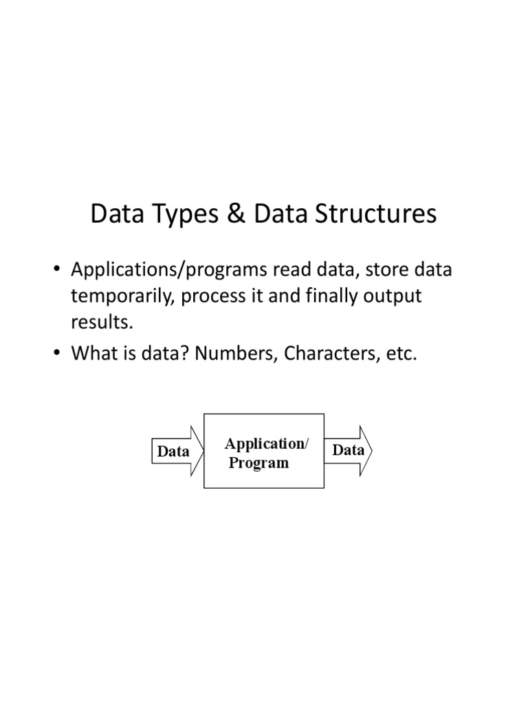 02 Data Types and Data Structures | PDF | Data Type | Time Complexity