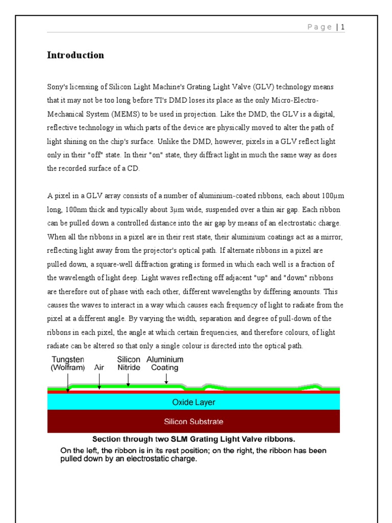 GRATING LIGHT VALVE DISPLAY TECHNOLOGY Report | PDF | Liquid Crystal ...