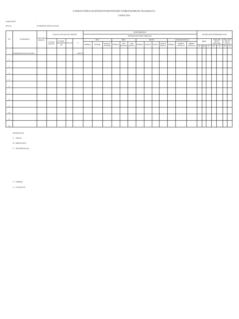 Format Sdidtk 2021 | PDF