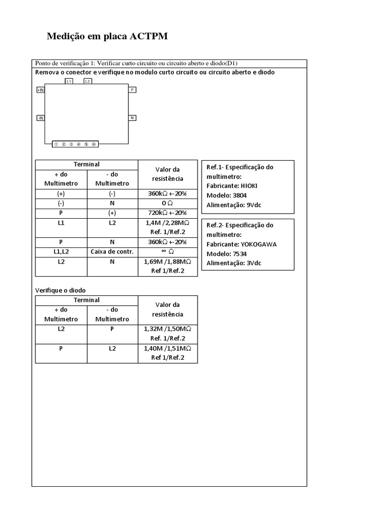 Medições em Placas ACTPM, IPM e Pontes de Diodo | PDF | Diodo ...