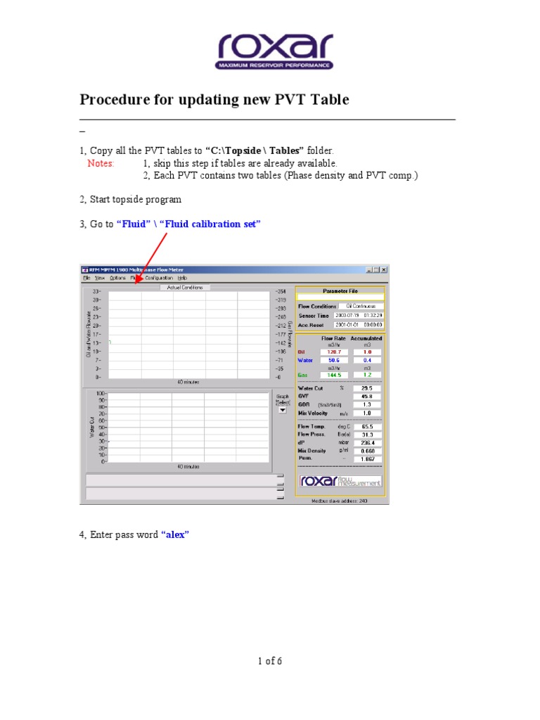PVT Table Update Procedure Guide | PDF