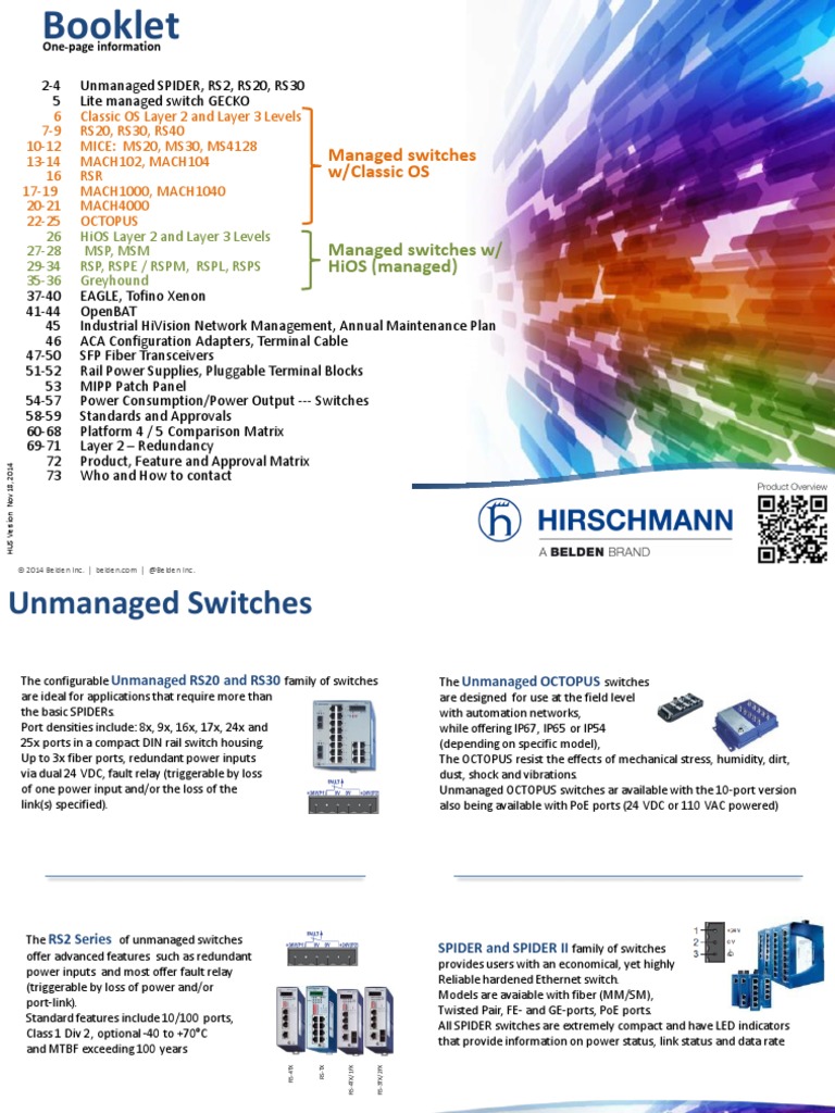 Hirschmann Product Guide | PDF | Data Transmission | Telecommunications ...