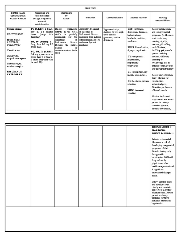 Benztrop, Congentin: Drug Study | PDF | Drugs | Medicine