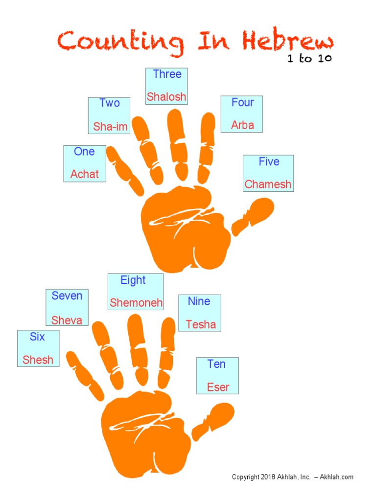 Counting in Hebrew 1 10 | PDF