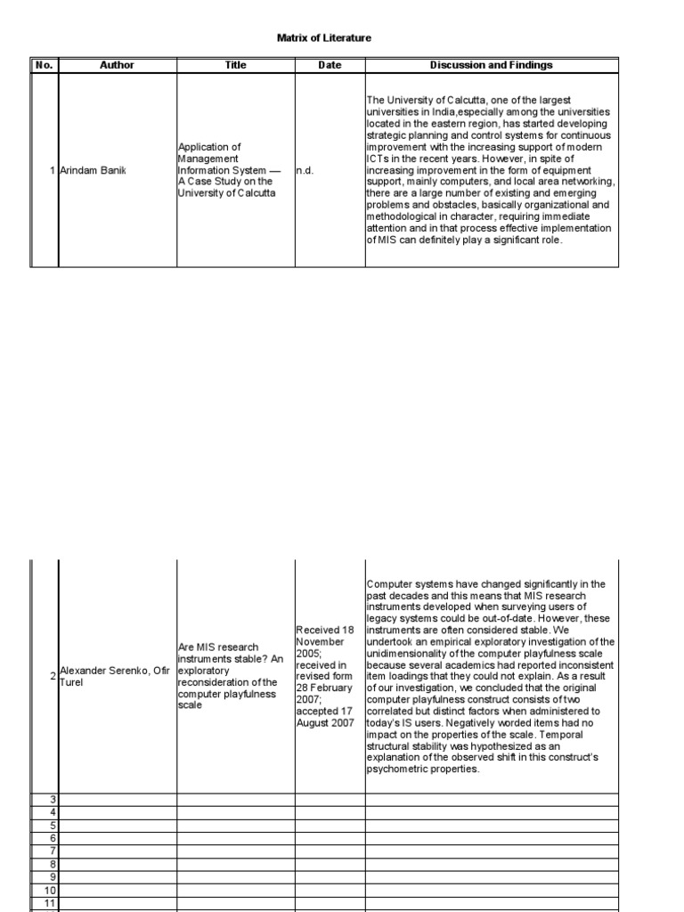 Research Matrix of Literature | Download Free PDF | Cognition | Computing