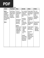 NCP Disturbed Sleeping Pattern | PDF | Sleep | Insomnia