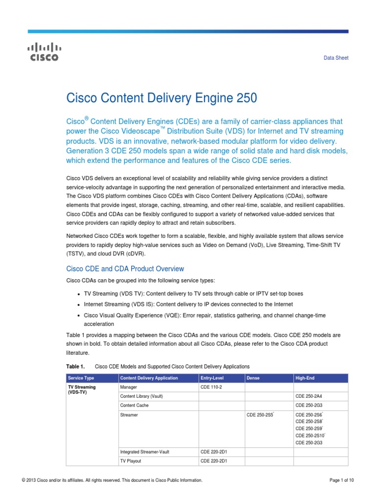 Cisco Content Delivery Engine 250: Cisco CDE and CDA Product Overview ...