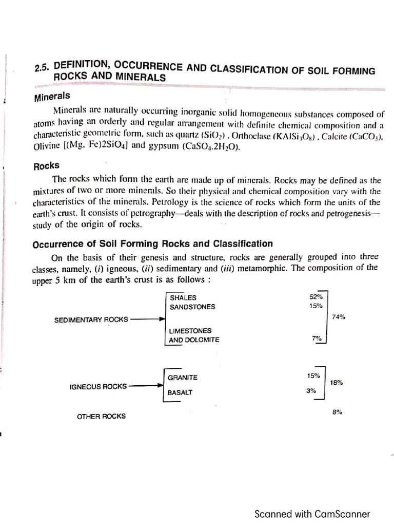 Soil Science Book PDF | PDF