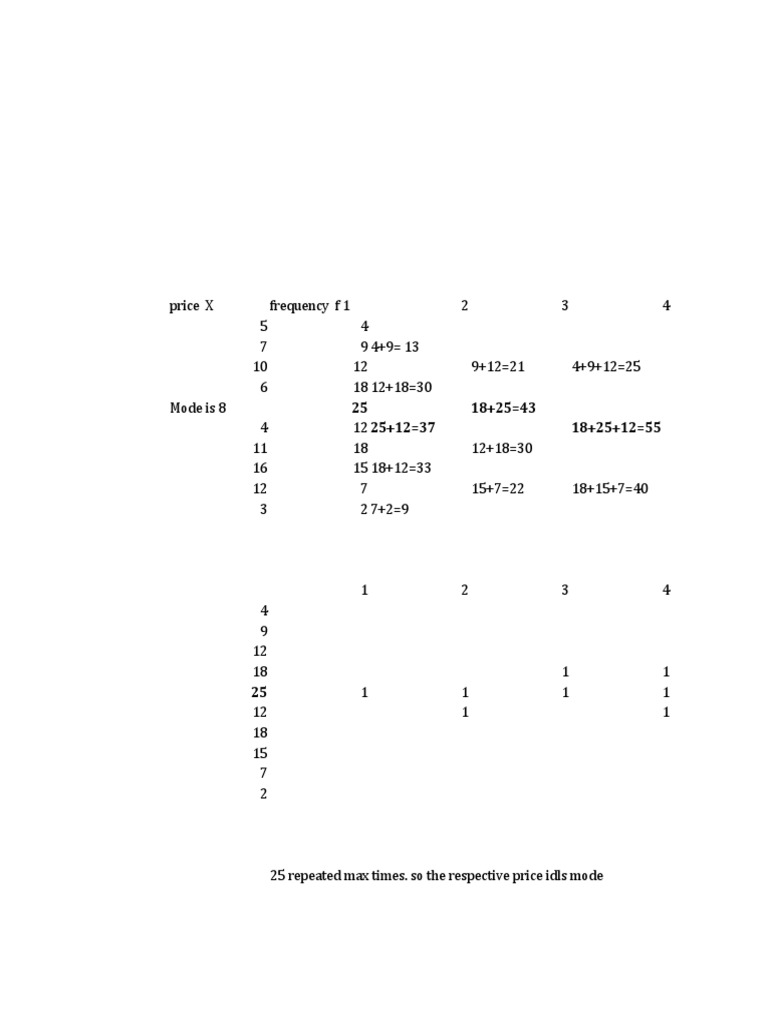Mode Calculation in Discrete Series | PDF