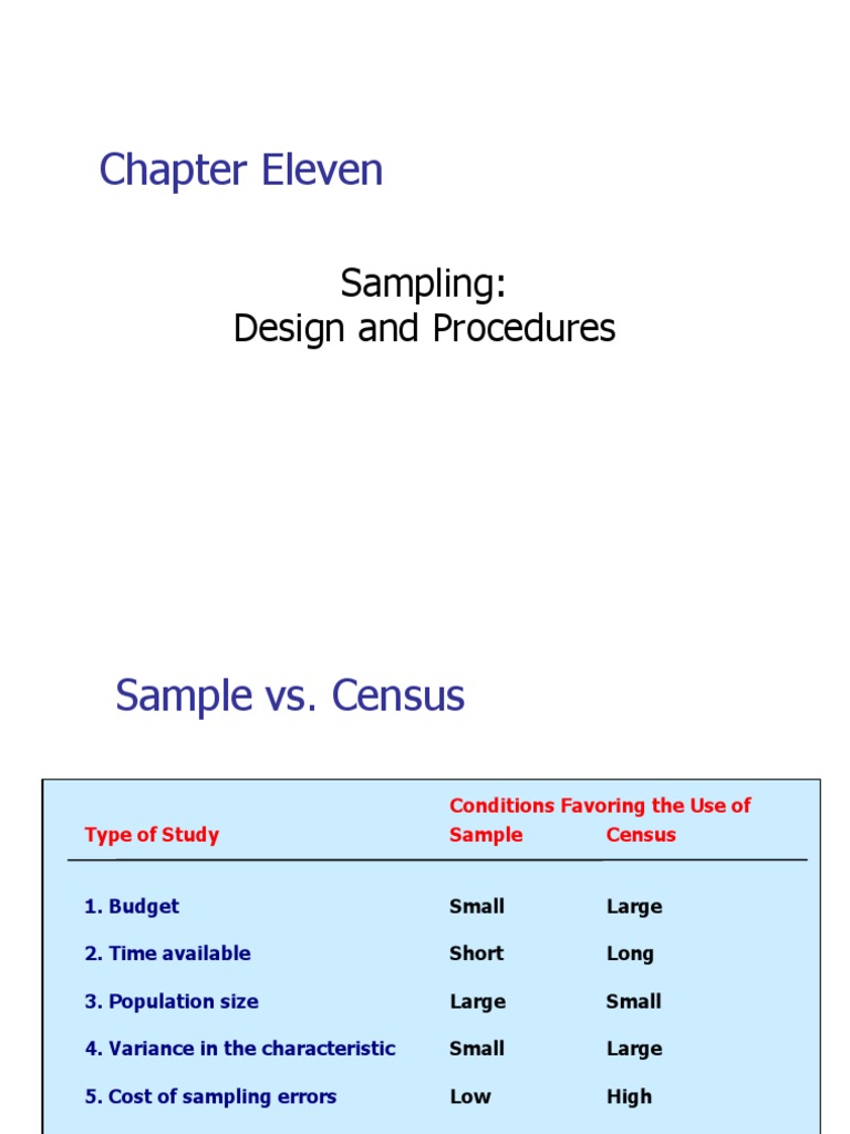 11 Sampling Design and Procedures | PDF | Stratified Sampling | Sampling (Statistics)