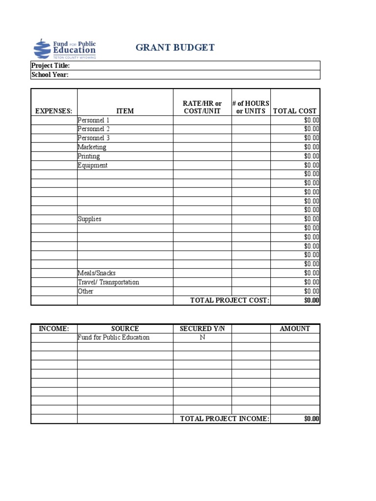 Grant Budget Overview and Expenses | PDF