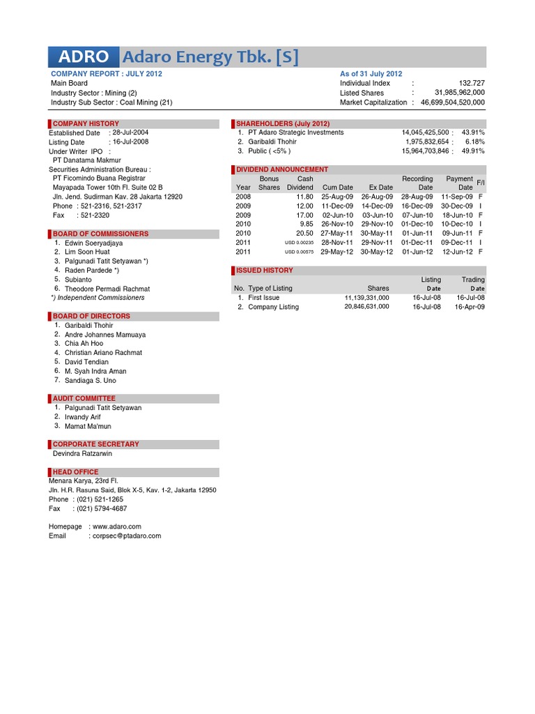 Adaro Energy Tbk. (S) : Company History SHAREHOLDERS (July 2012) | PDF ...