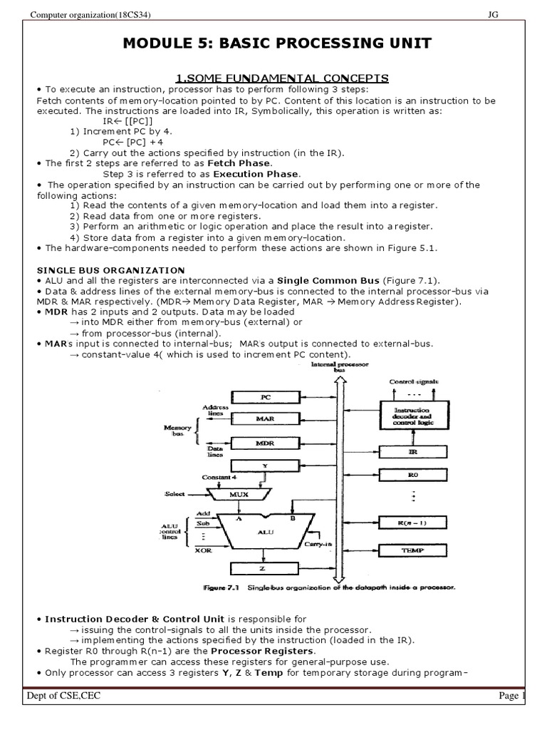 Module 5: Basic Processing Unit: 1.some Fundamental Concepts | PDF | Central Processing Unit ...