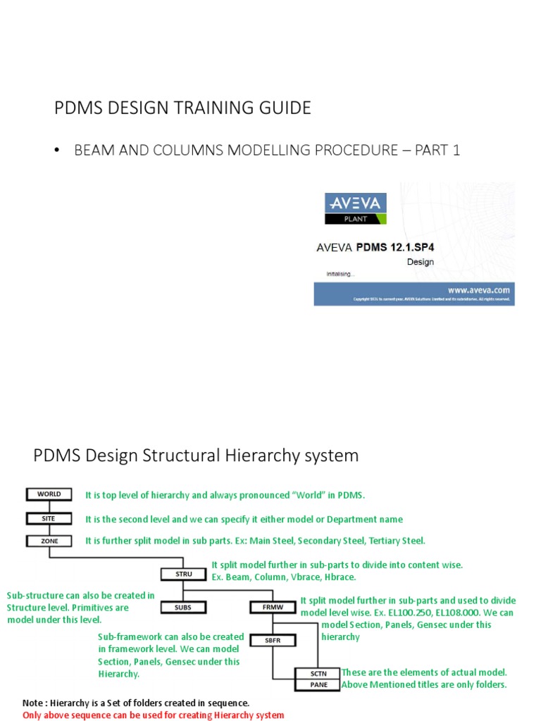 PDMS TRAINING BEAMS & COLUMNS - Part-1 | PDF | Menu (Computing) | Angle