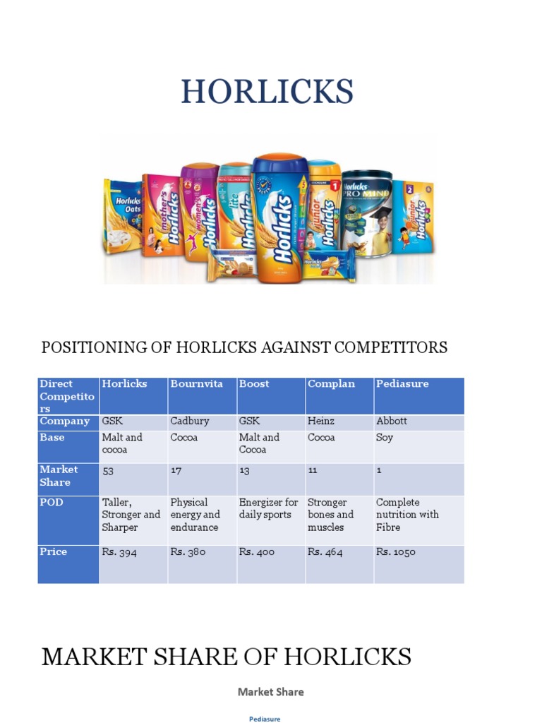 Horlicks | PDF | Market Segmentation | Brand