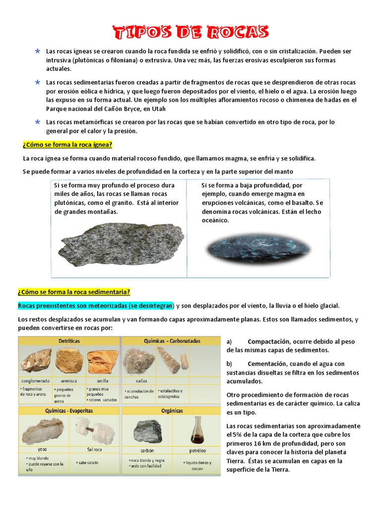 Resumen para Parcial de Petro | PDF | Roca ígnea | Magma