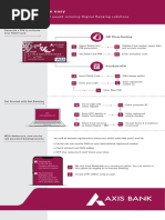 Axis Bank Internet Banking Registration Guide | PDF | Online Banking ...