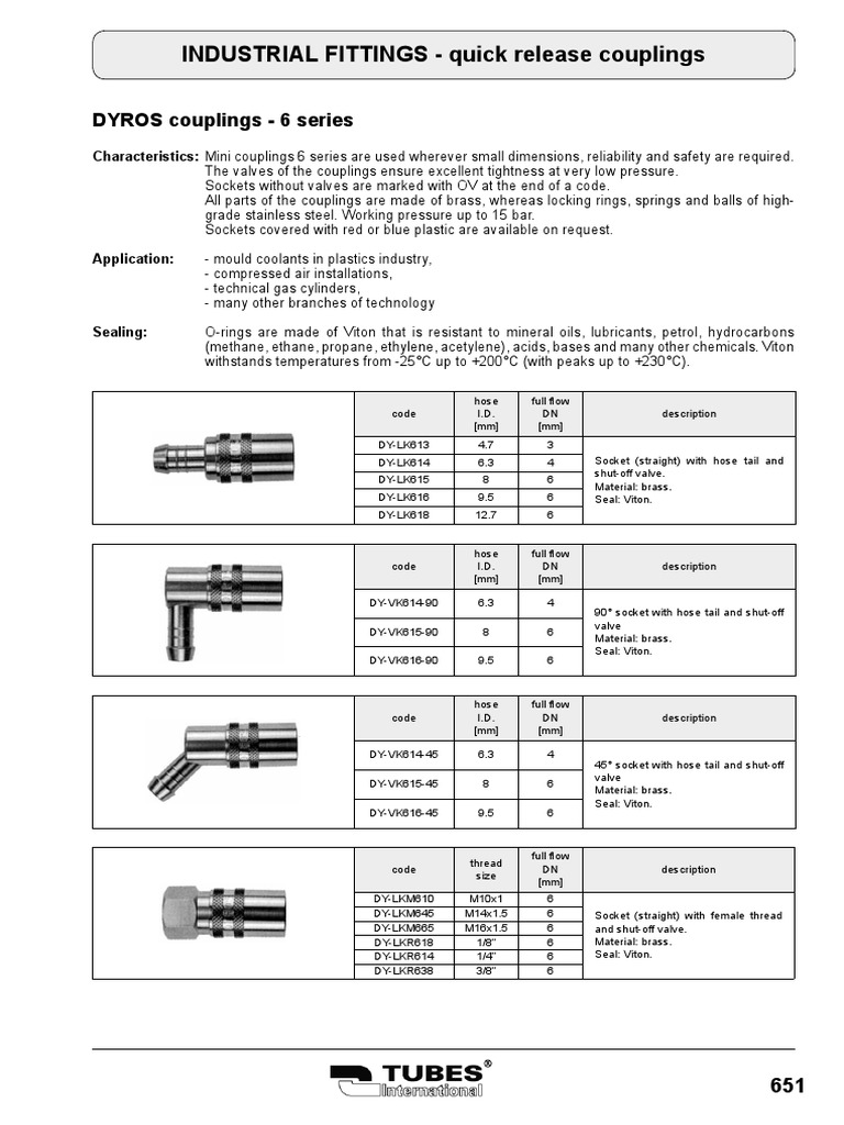 Quick Release Couplings For Injection Moulds | PDF | Valve | Pipe ...