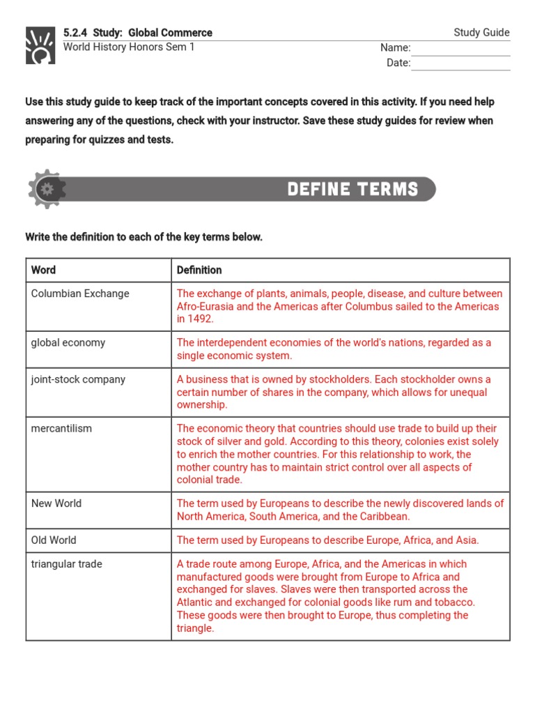 World History Honors Apex Learning - Study Sheet 5.2.4 | PDF | New ...
