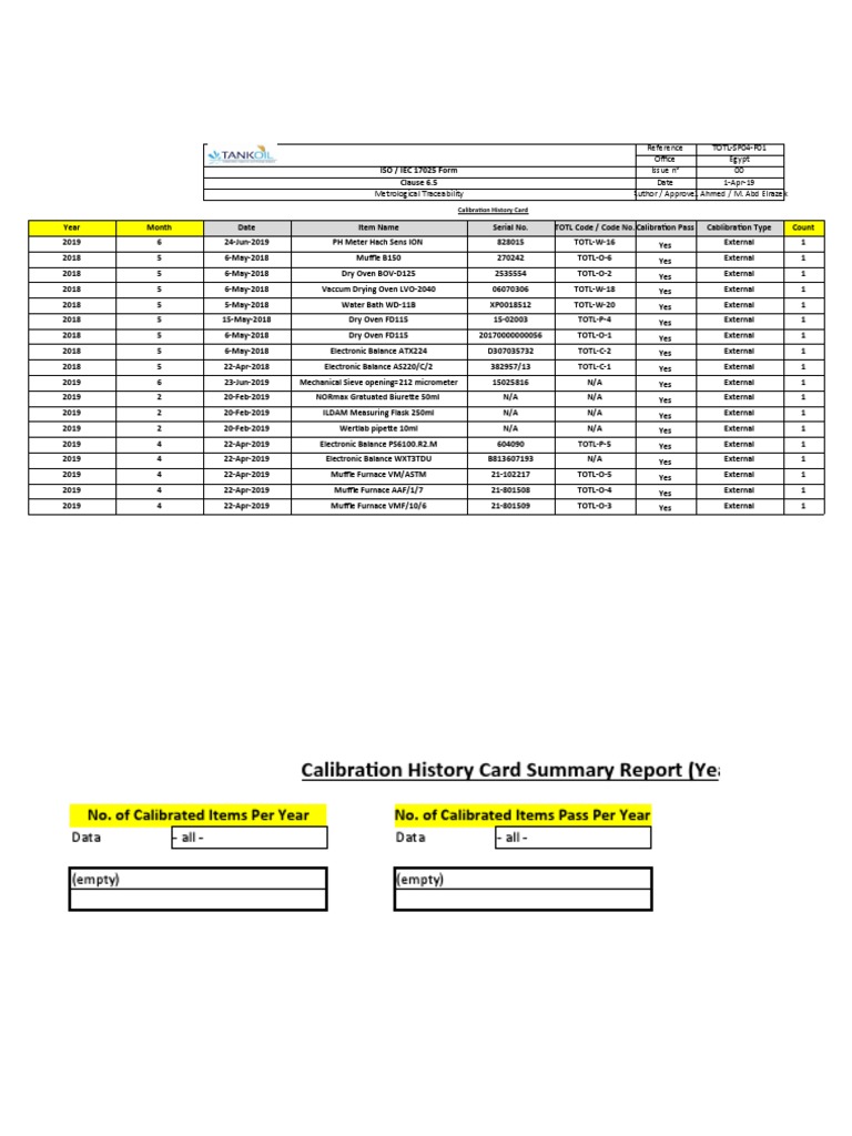 TOTL-SP04-F01 Calibration History Card Record | PDF | Calibration ...