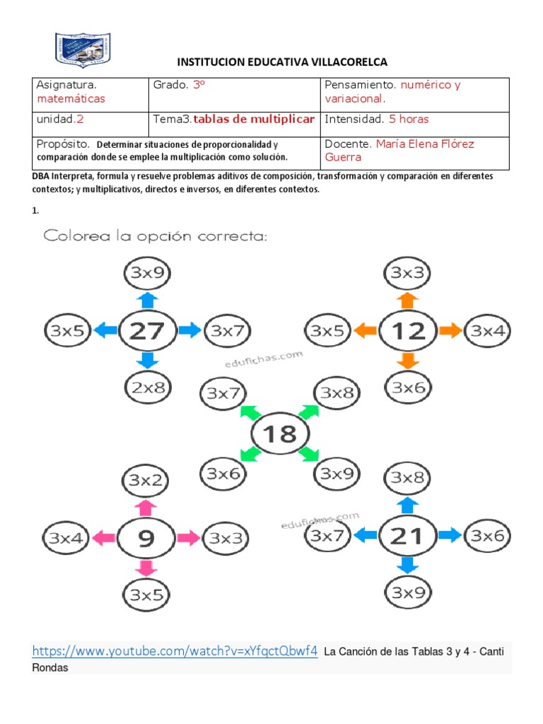 Tema3 Tablas de Multiplicar Del 3 y 4 | PDF
