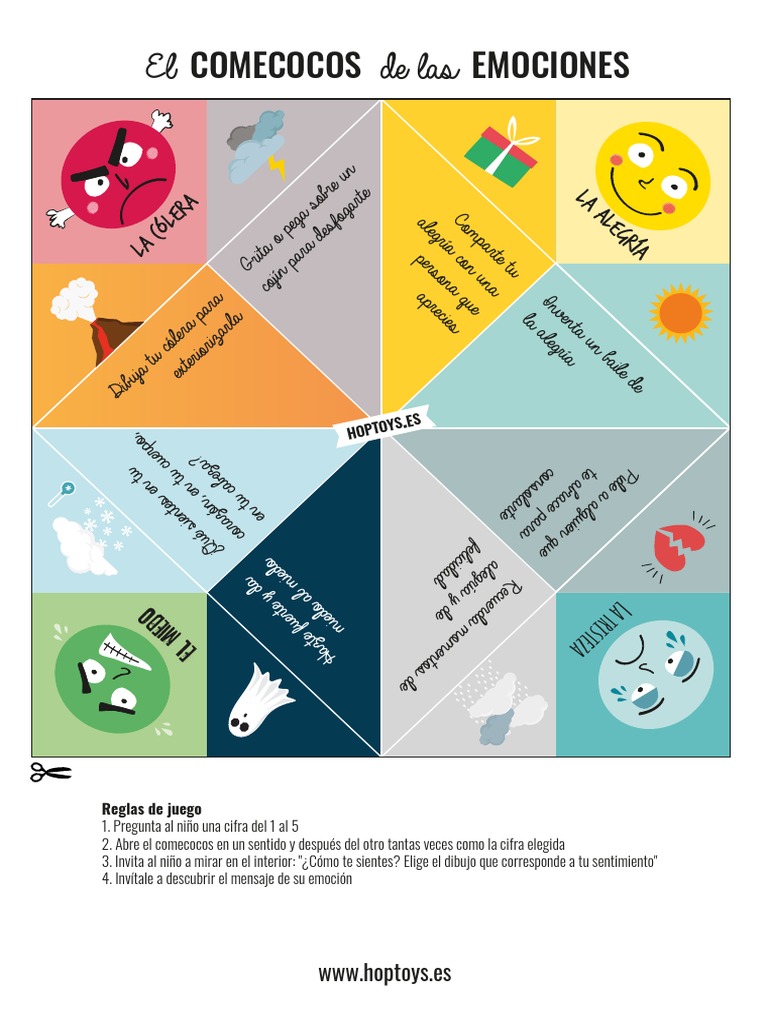 Comecocos Emociones | PDF