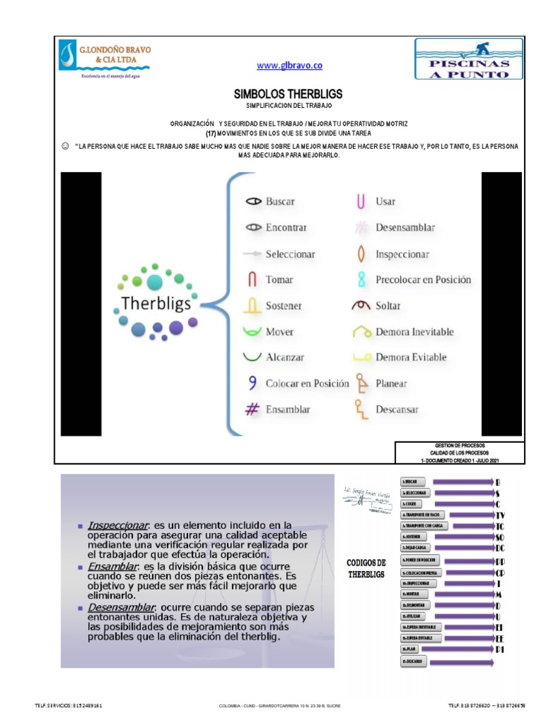 Simbolos Therbligs | PDF