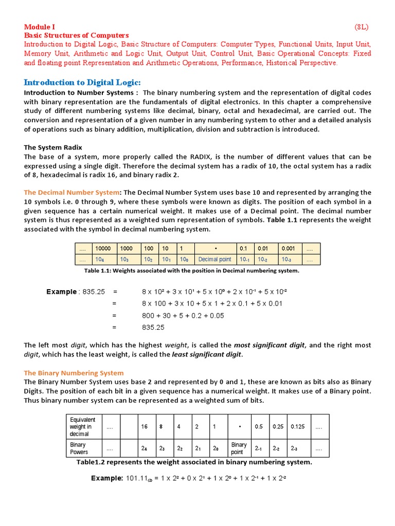 Introduction To Digital Logic | PDF | Notation | Theory Of Computation