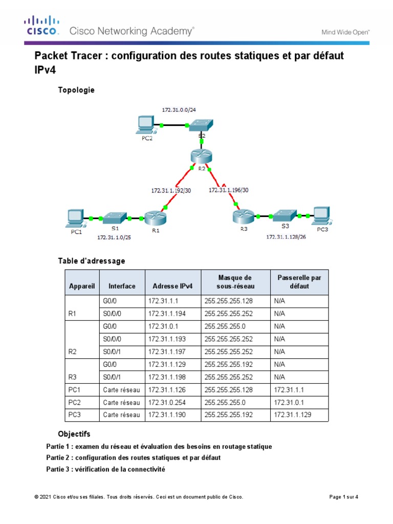 2 2 2 4 Packet Tracer Configuring Ipv4 Static And Default Routes Instructions Pdf Routage