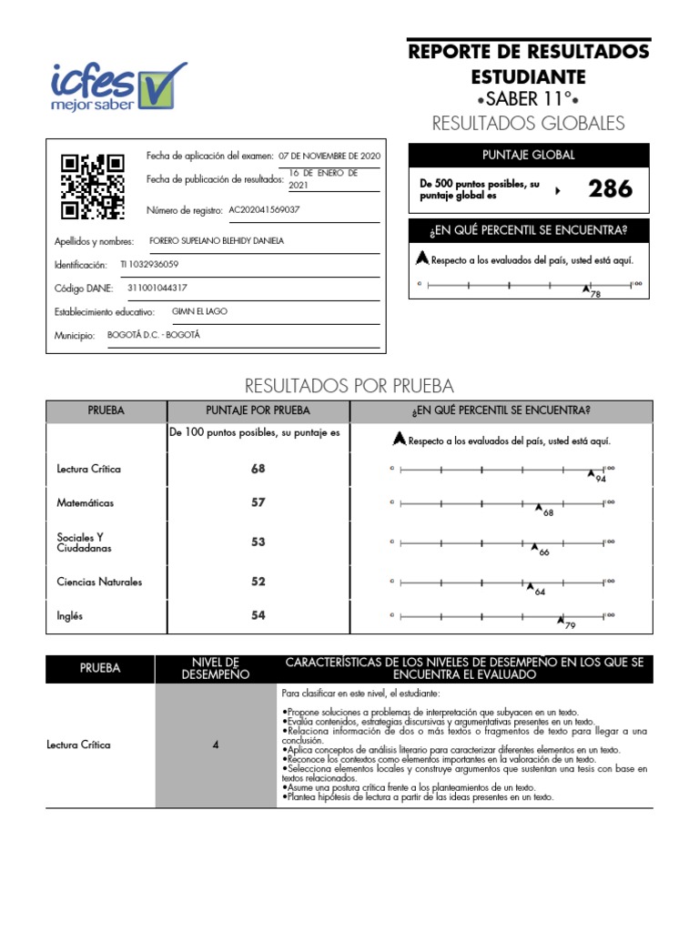 Resultados Del Icfes | PDF | Prueba (evaluación) | Multiplicación