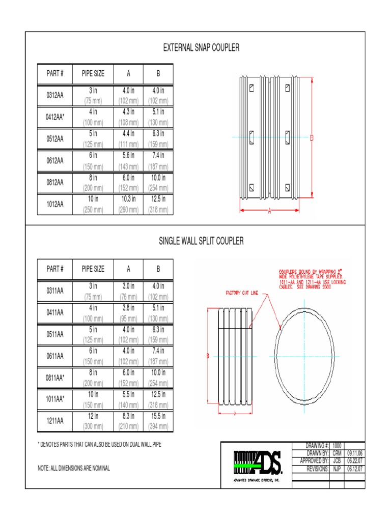 ADS Fittings Manual - 02-14 | PDF | Pipe (Fluid Conveyance) | Building ...