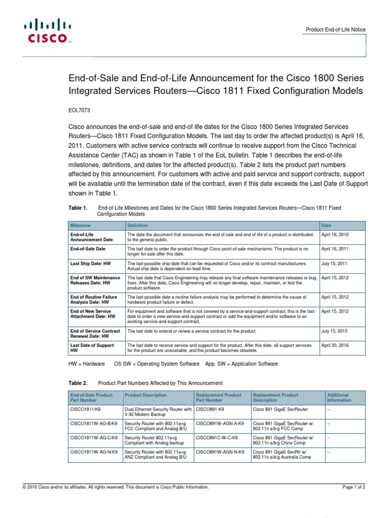 End-of-Sale and End-of-Life Announcement For The Cisco 1800 Series ...