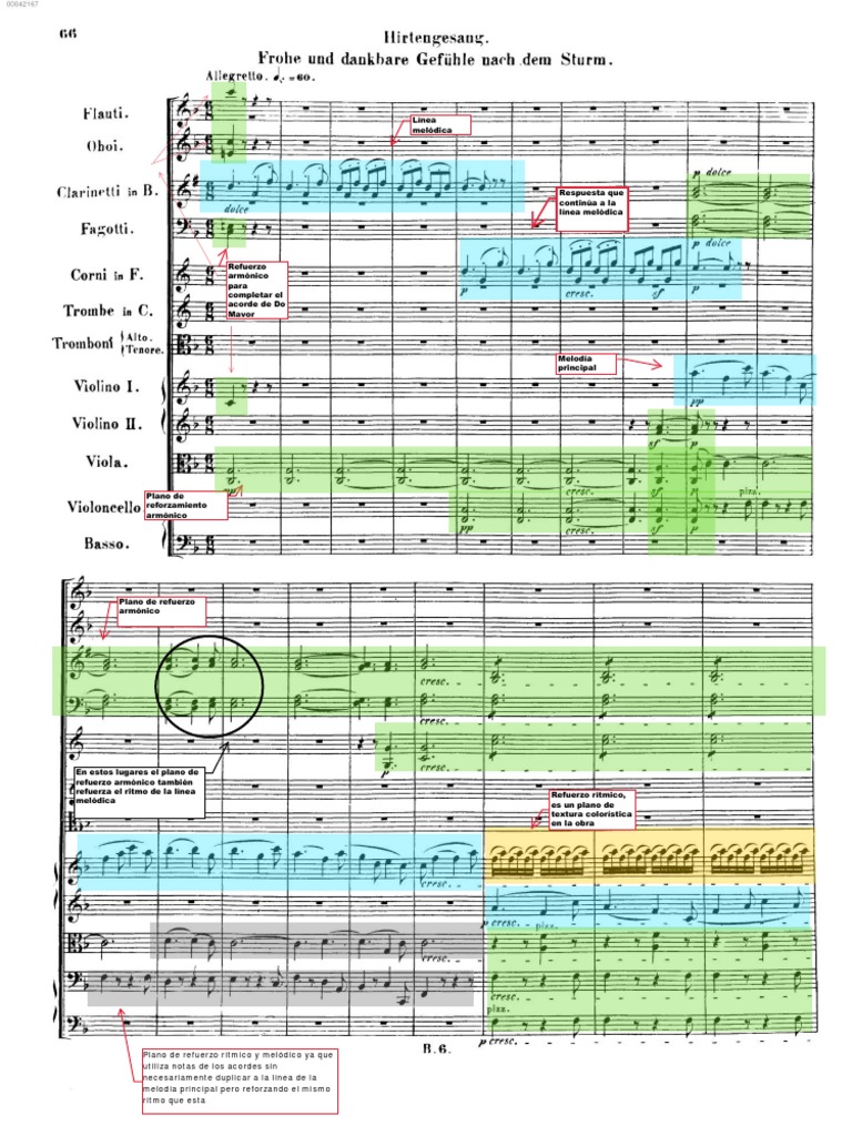 Beethoven Sinfonia 6 Pg. 70-73 Analizado | PDF | Melodía | Acorde (Música)