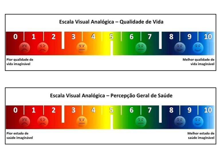 ESCALAS VISUAIS ANALÓGICAS - QV e PGS | PDF