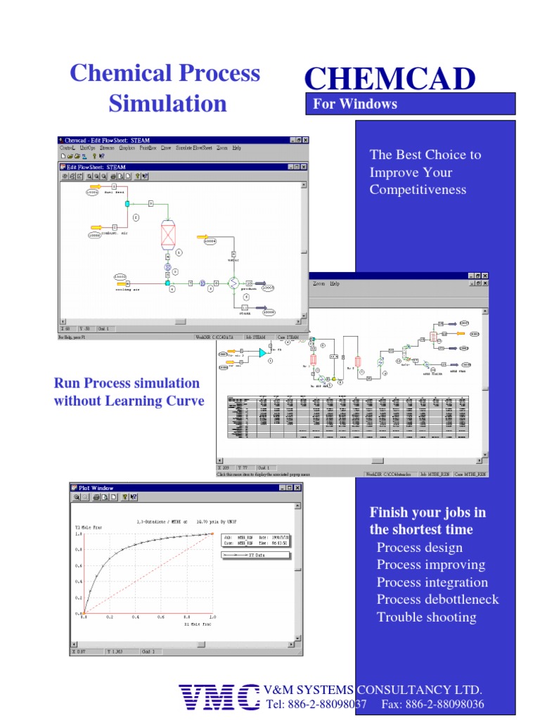 Chemcad: Chemical Process Simulation | PDF | Heat Exchanger | Distillation