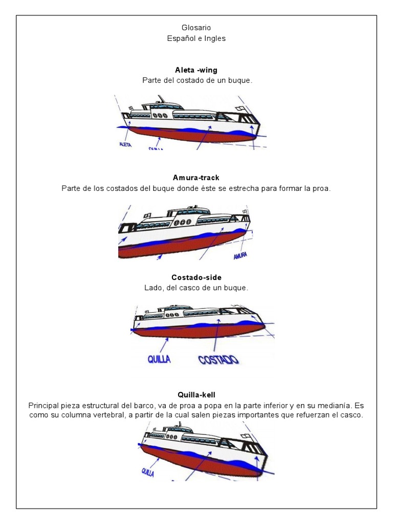 Glosario de Partes de un Buque | PDF | Barcos | Industria pesada