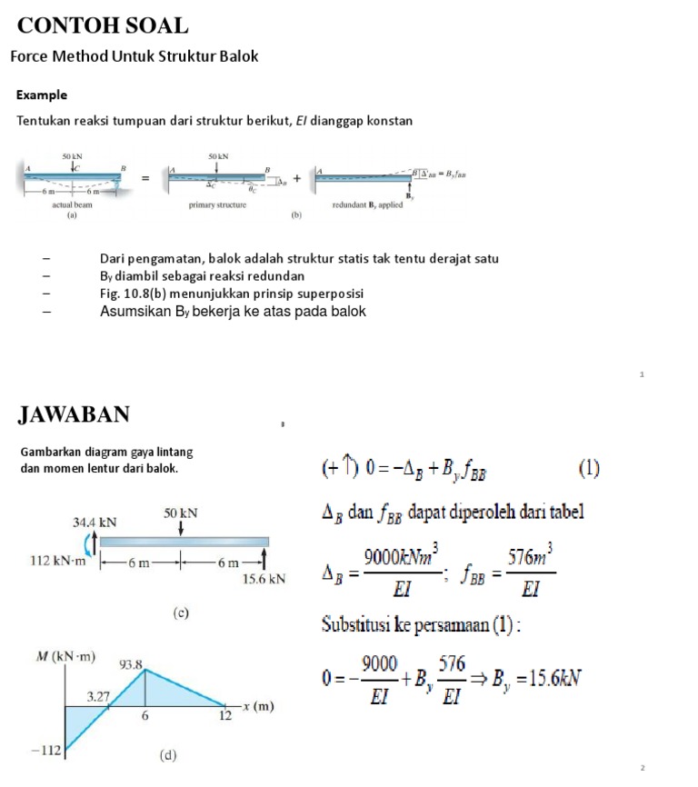 Contoh Soal: Force Method Untuk Struktur Balok | PDF