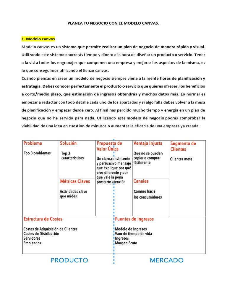 Planea Tu Negocio Con El Modelo Canvas | PDF | Cliente | Producto (Negocio)