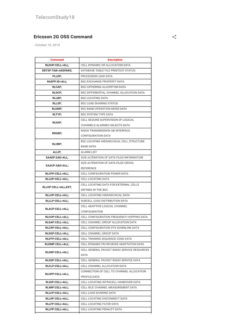 Ericsson 2G OSS Command Overview | PDF | Telecommunications Standards ...