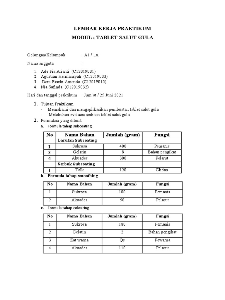 Lembar - Kerja - Tablet Salut Gula | PDF