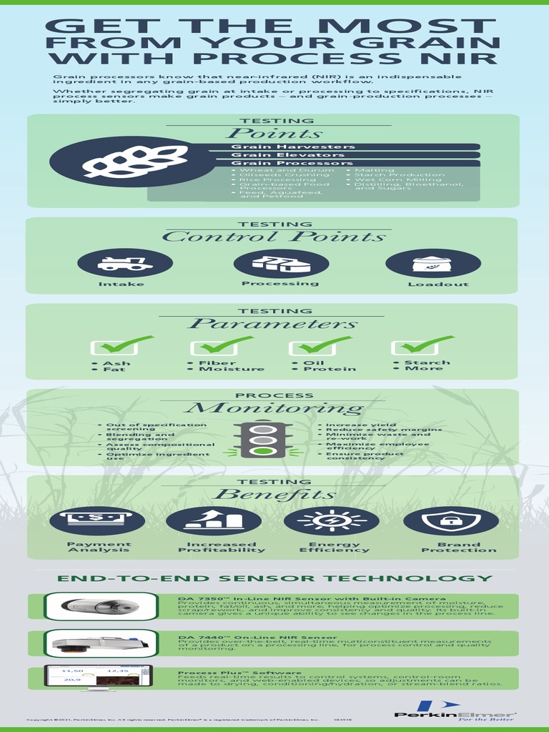 Points: With Process Nir | PDF | Grain | Wheat
