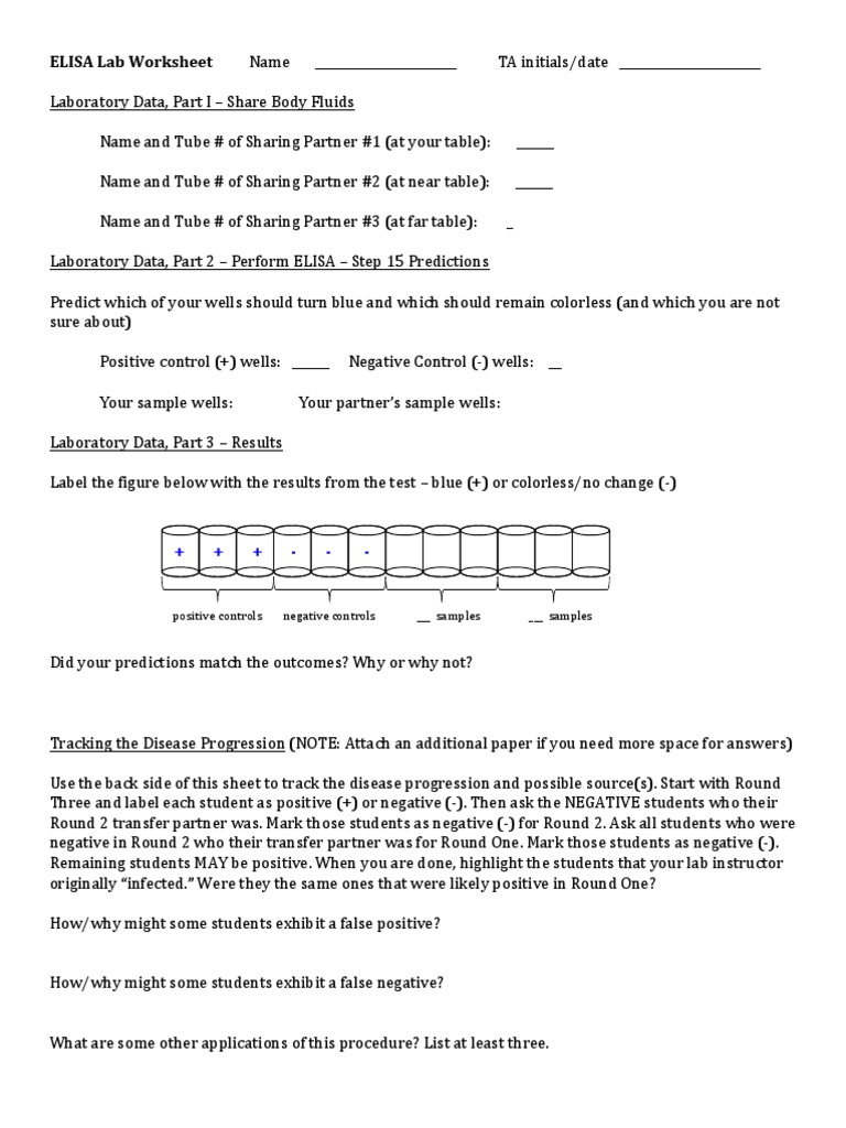 ELISA Lab Worksheet for Data Collection | PDF | Elisa | Medical Specialties