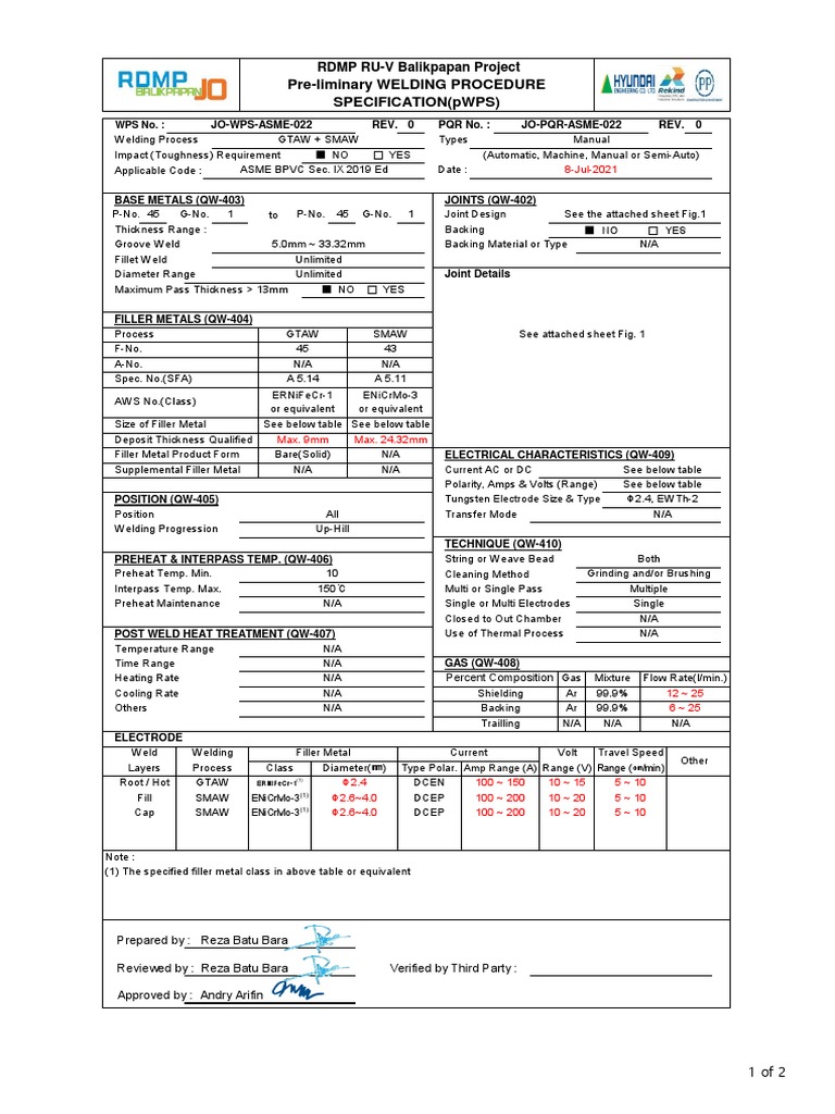 PWPS - JO WPS ASME 022 - Rev.002 | PDF | Procedural Knowledge | Welding