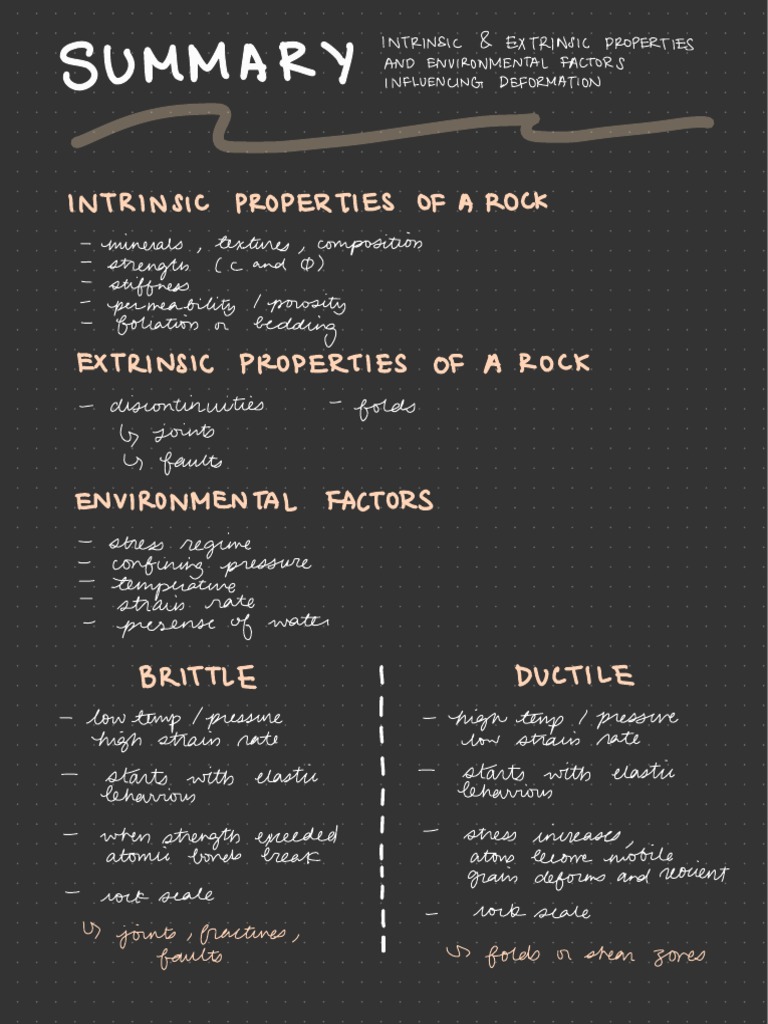 Intrinsic and Extrinsic Properties of A Rock | PDF | Chemistry ...